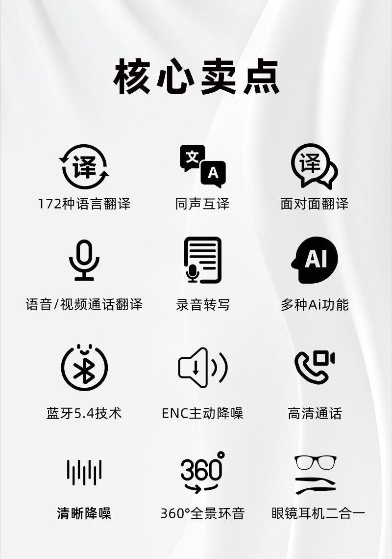 Small Order Wholesale Smart Glasses ai Translation Bluetooth Conference ...