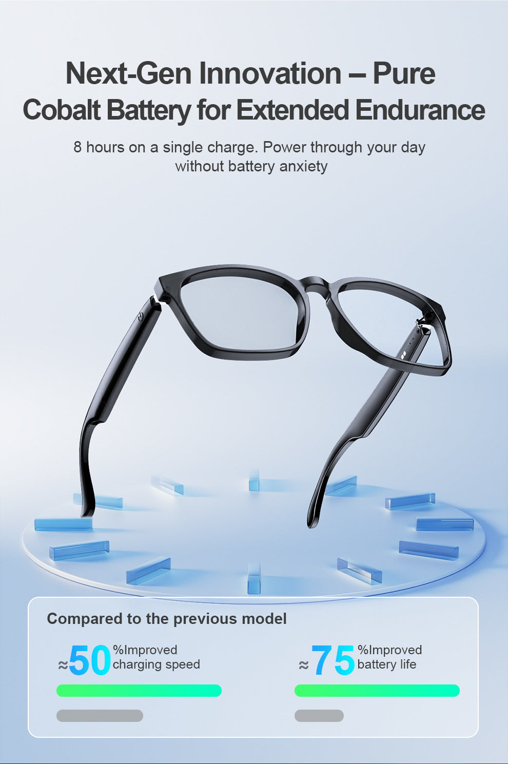 ai Translation Smart Glasses Photochromic Bluetooth Wireless Hands-Free ...