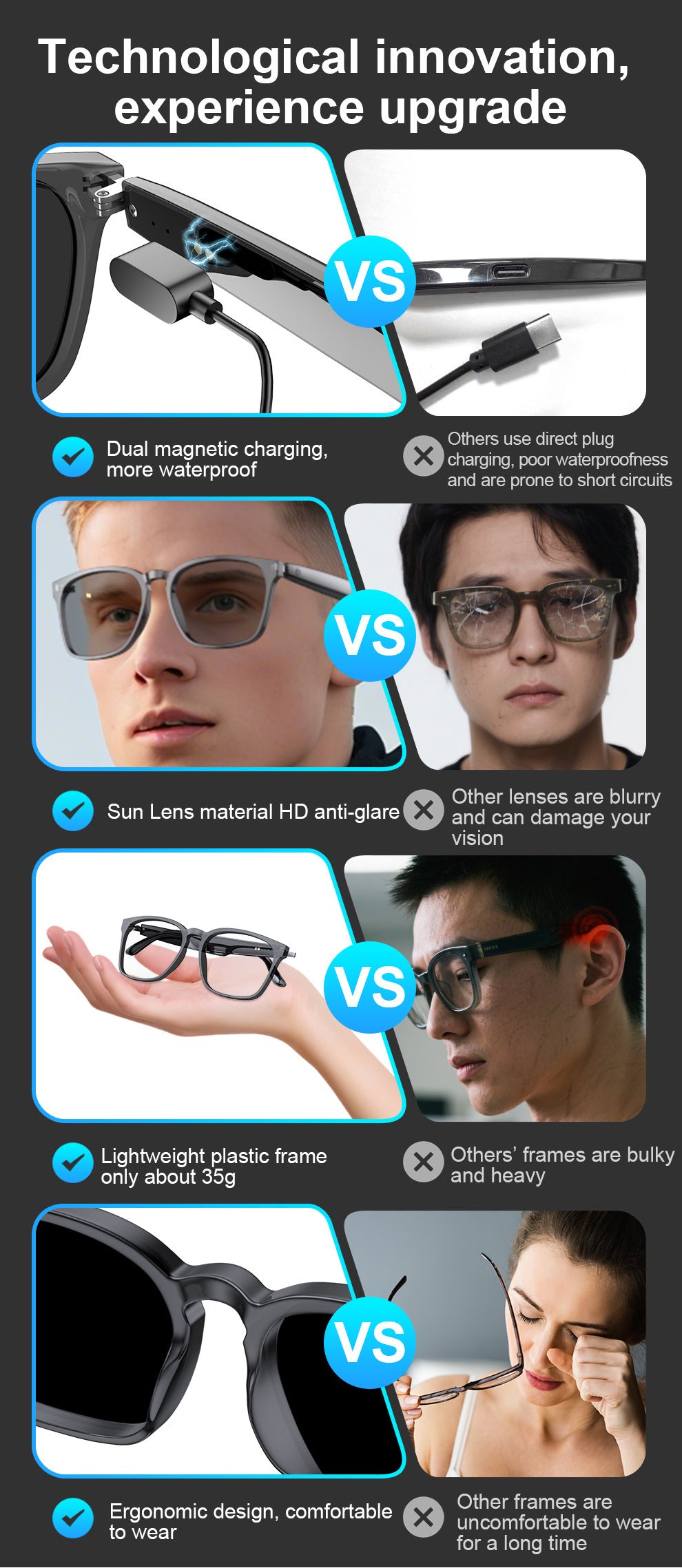 ai Translation Smart Glasses Photochromic Bluetooth Wireless Hands-Free ...